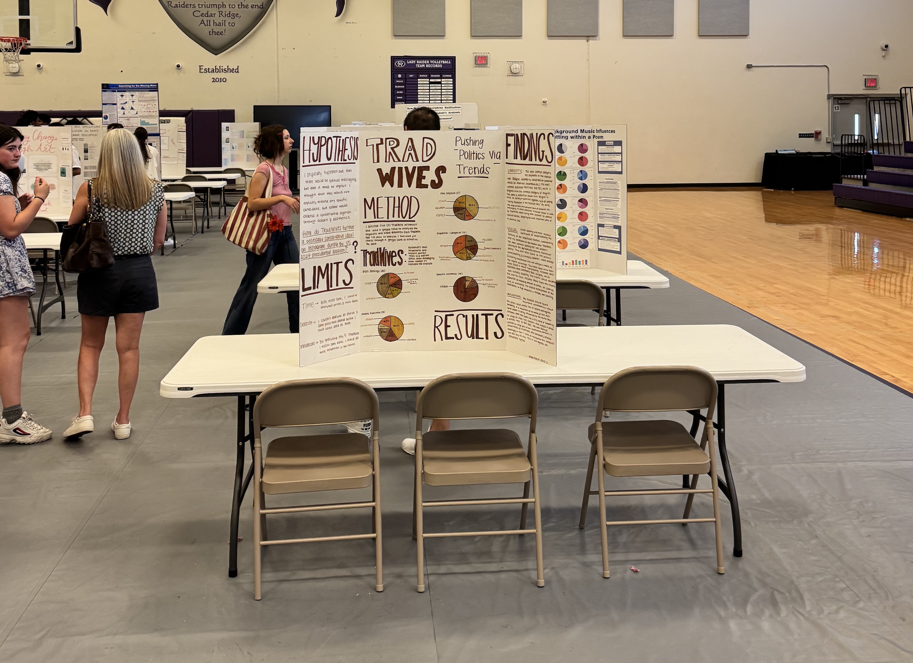 Student Research Takes the Spotlight at Annual AP Capstone Showcase in ...